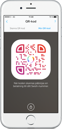 QR-koder Swish | Danske Bank